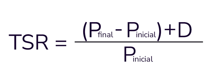 A ascensão do TSR como métrica de Incentivo de Longo Prazo